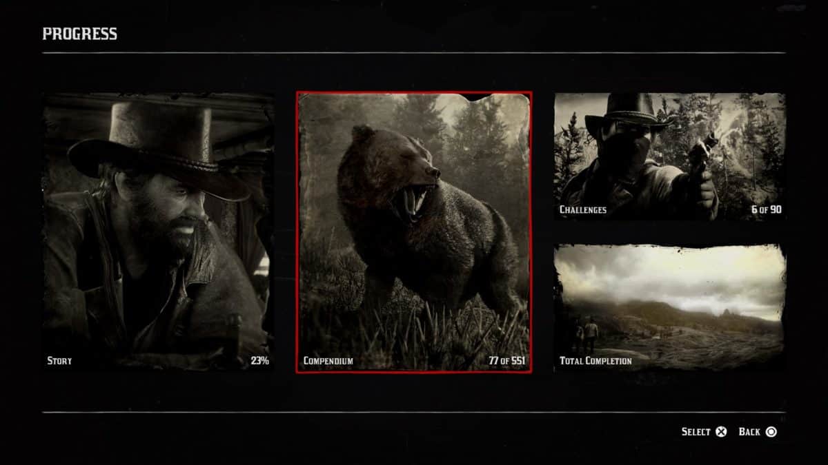 100% Completion Guide For Red Dead Redemption 2 - RDR2.org