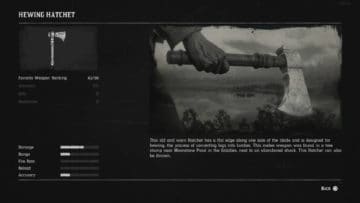 The Best Weapons In RDR2 Story Mode & Red Dead Online - RDR2.org