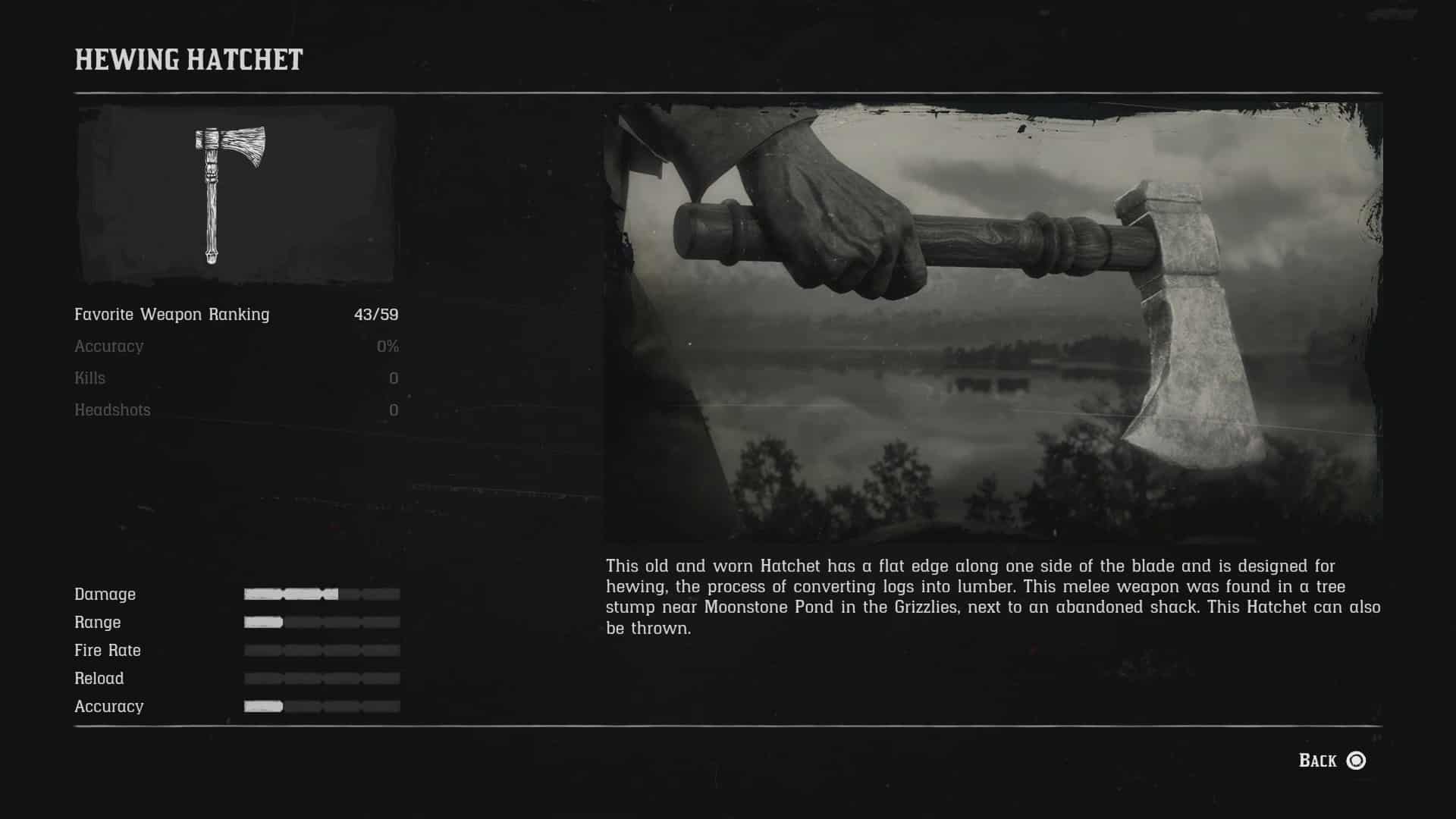 The Best Weapons In RDR2 Story Mode & Red Dead Online - RDR2.org