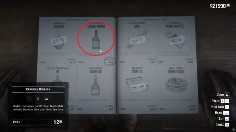 Item Requests Guide - RDR2.org