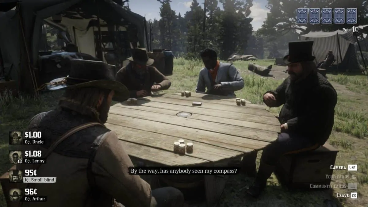 Item Requests Guide - RDR2.org