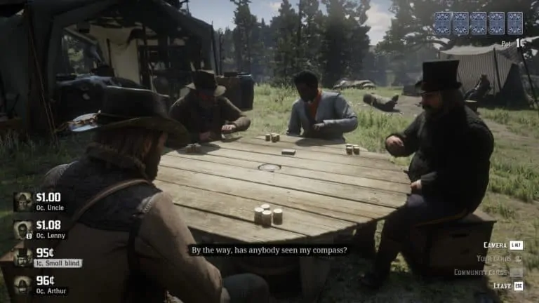 Item Requests Guide - RDR2.org