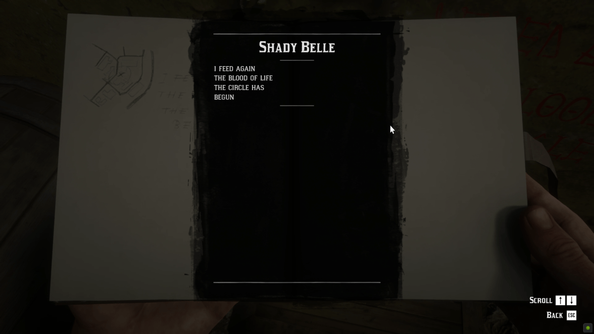 How To Locate The Saint Denis Vampire In Red Dead Redemption 2 - RDR2.org