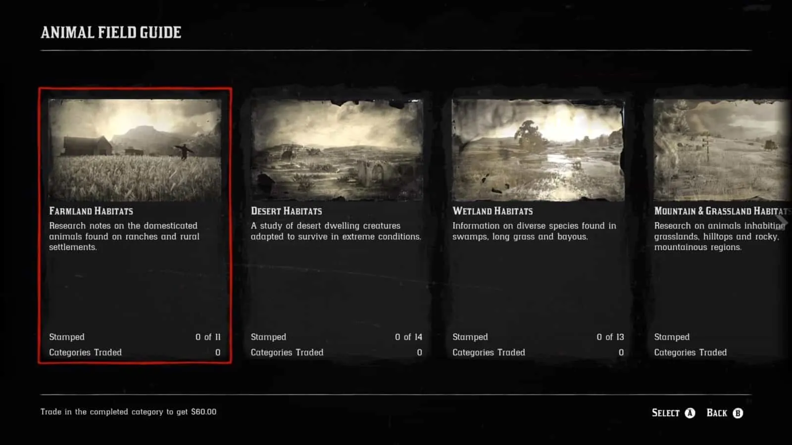 The Naturalist Role Guide - RDR2.org