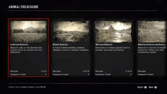 The Naturalist Role Guide - RDR2.org