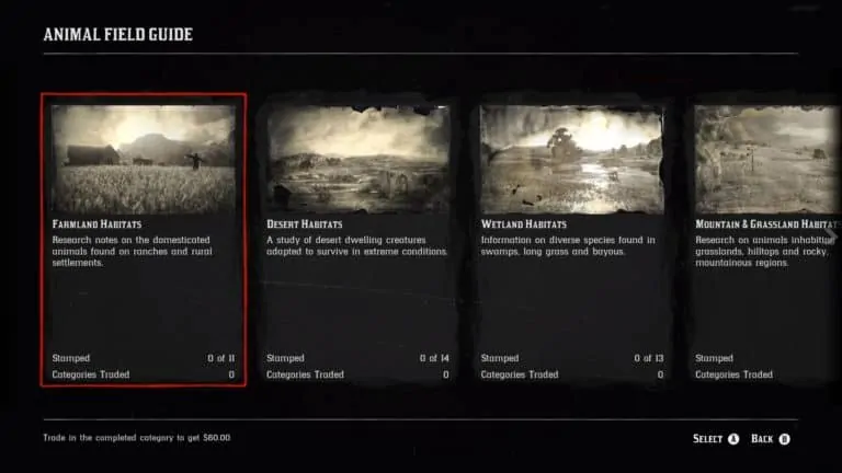 The Naturalist Role Guide - RDR2.org