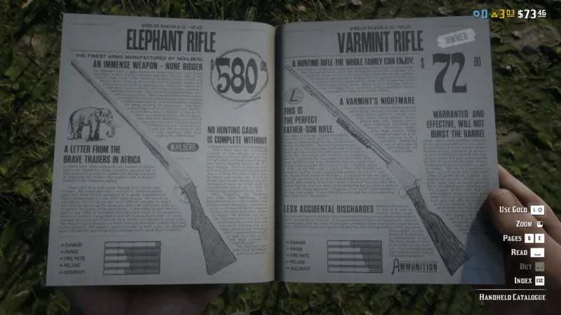 The Naturalist Role Guide - RDR2.org