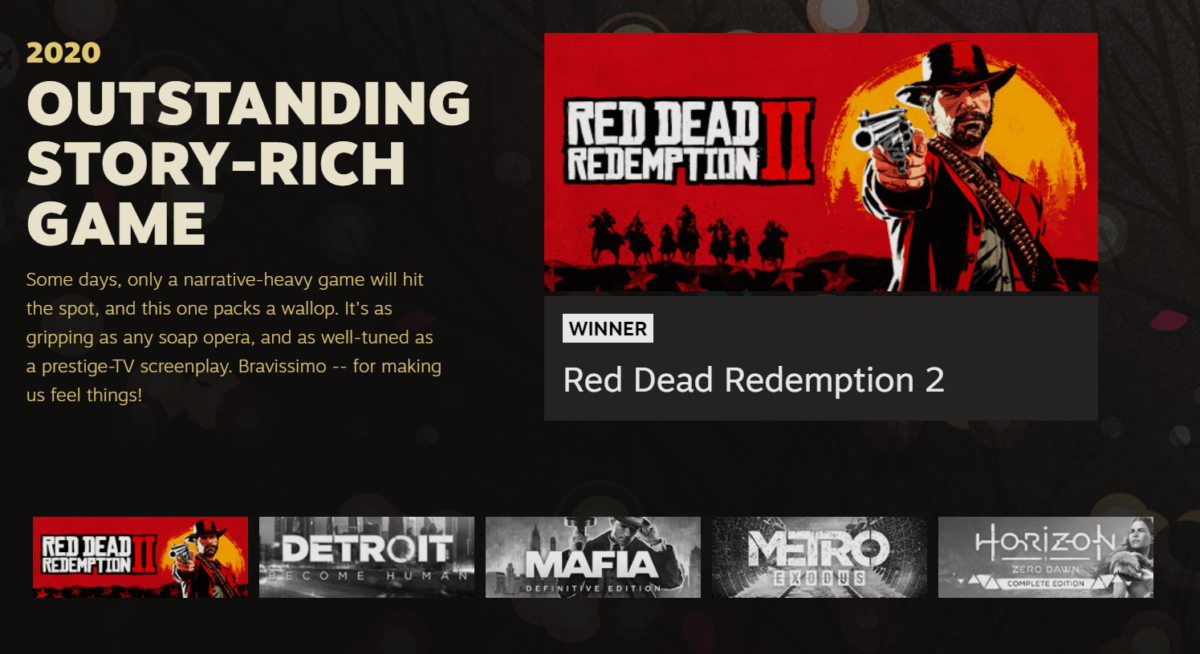Red Dead Redemption 2 Is Steam's Game Of The Year - RDR2.org
